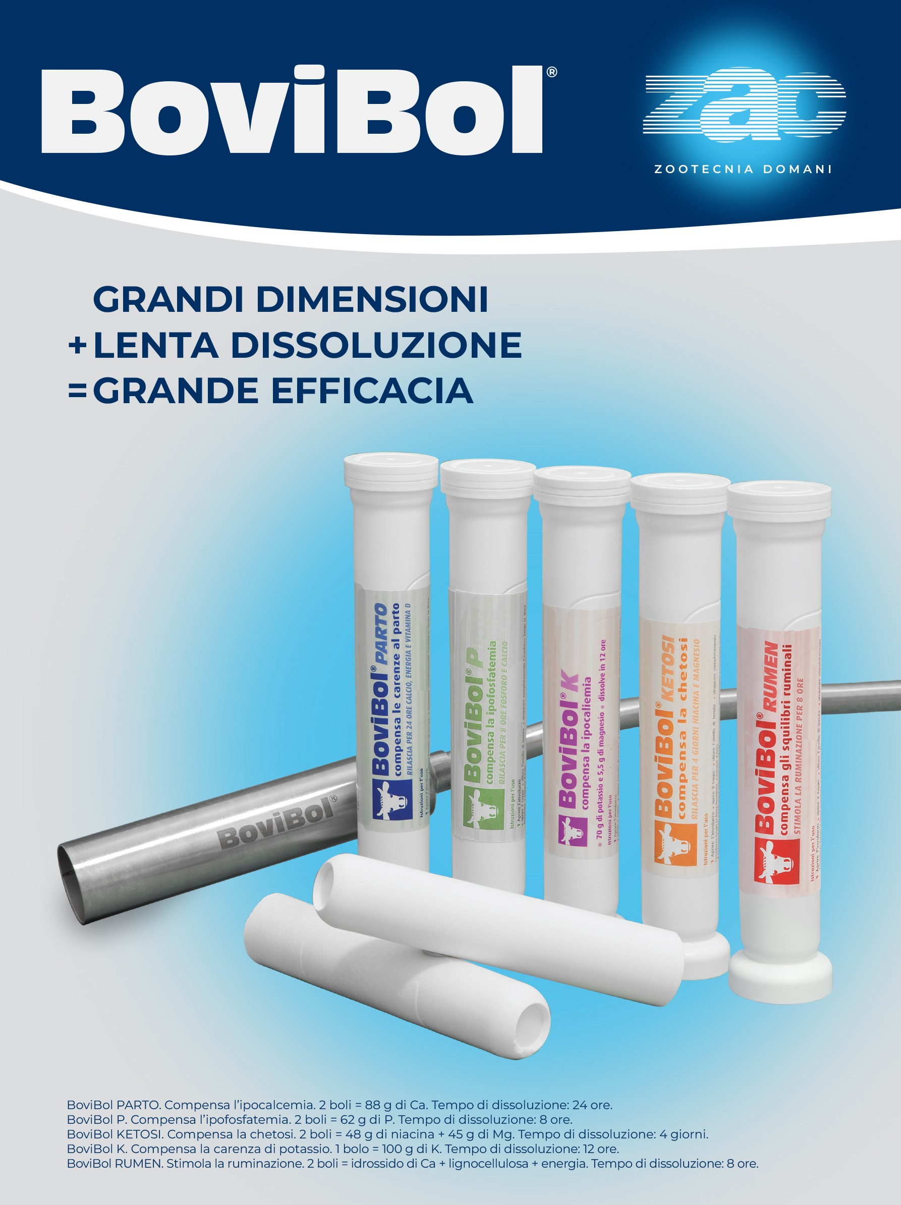 La rivoluzione dei boli ruminali - ZAC | Zootecnia Domani